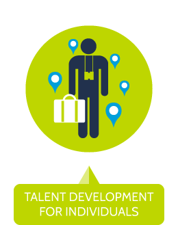 How we can help you | Career Voyage